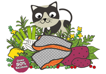 Little BigPaw | British Made, All-Natural Pet Food